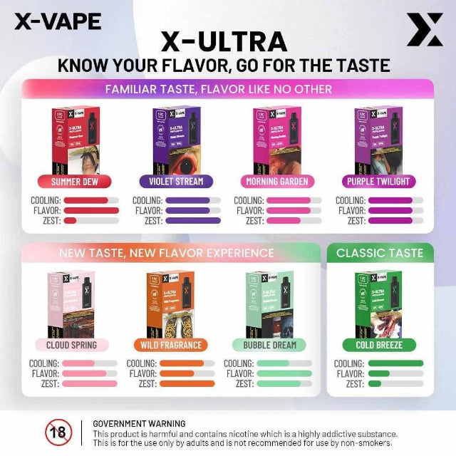 X-Vape Ultra / XVape X-Ultra 10000 puffs – WVPH VS